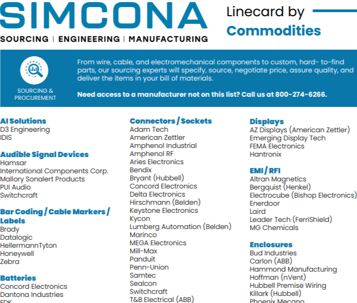 Electronic Component Manufacturers & Suppliers | Simcona